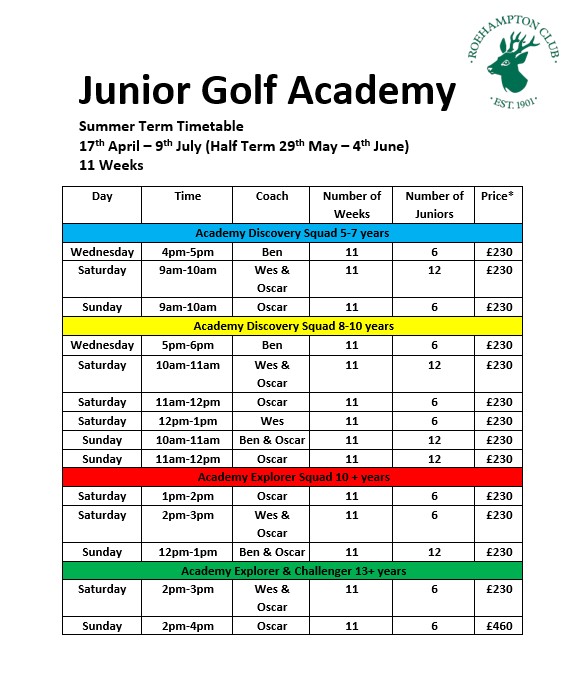 Junior Golf - Roehampton Club