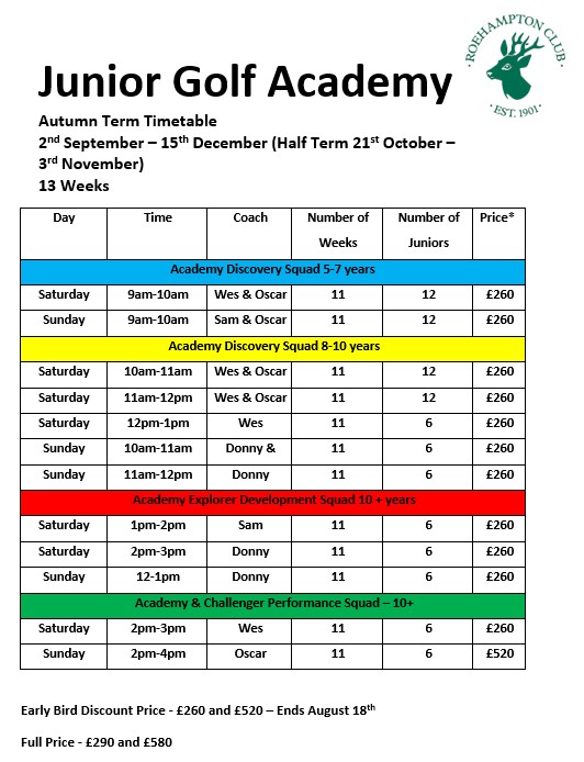 Junior Golf - Roehampton Club